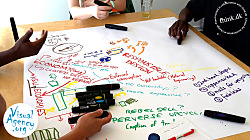 Collaborative Visual Thinking workshop